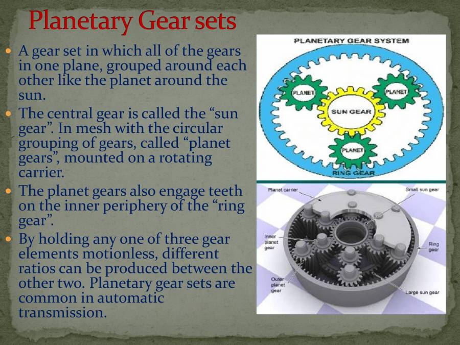 Auto Shifting Gear Technology - PowerPoint Slides - LearnPick India