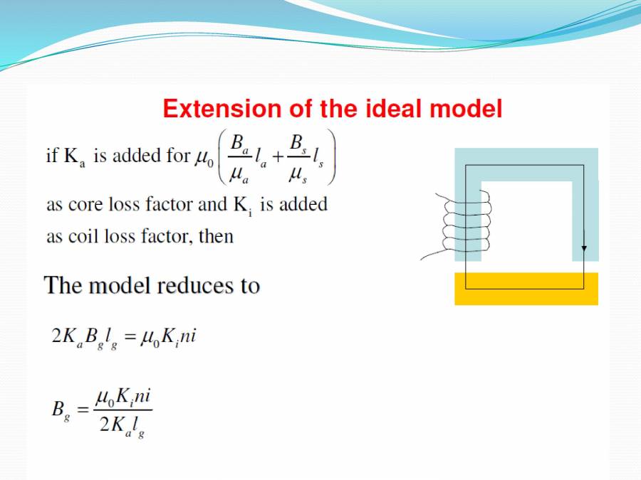 Active Magnetic Bearing (AMB) - PowerPoint Slides - LearnPick India