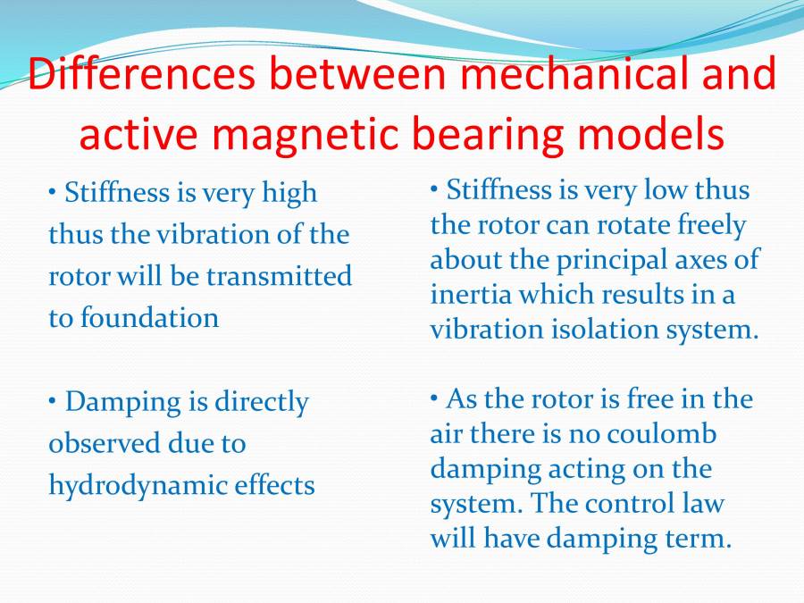 Active Magnetic Bearing (AMB) - PowerPoint Slides - LearnPick India