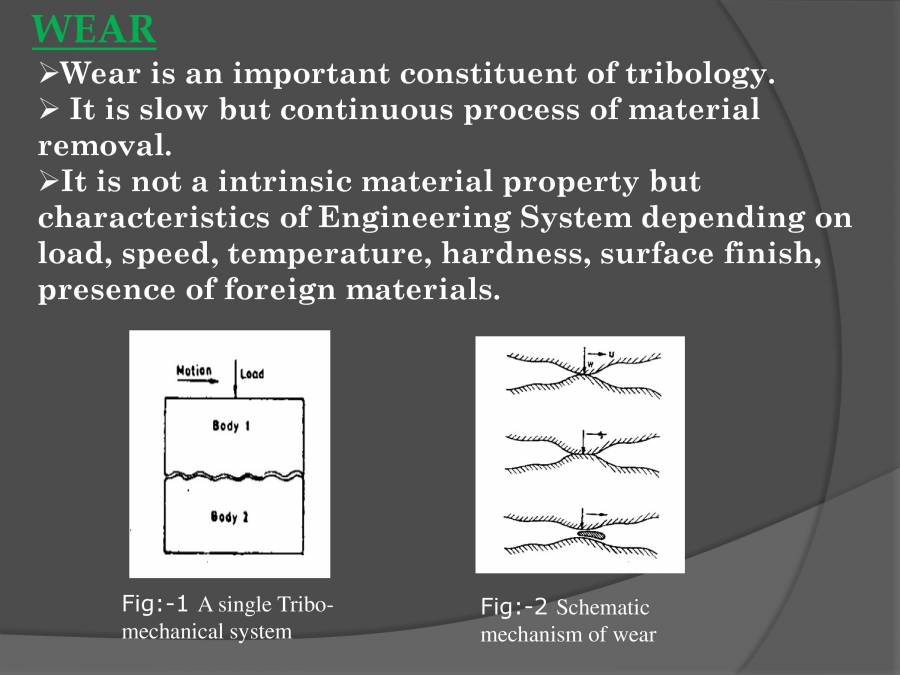 Wear-a Tribological Characteristic Of Surface - PowerPoint Slides ...
