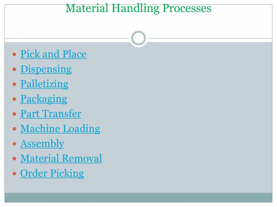 PPT Material Handeling Using Robots - PowerPoint Slides - LearnPick India