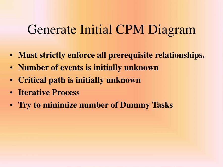 Pert - CPM - PowerPoint Slides - LearnPick India