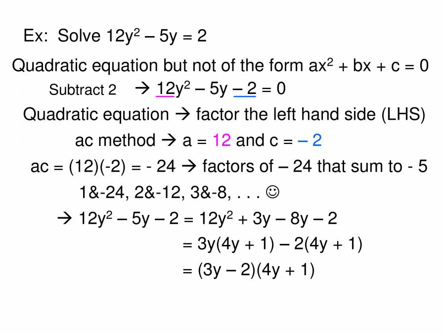 Mathematics - Quadratic Equation - PowerPoint Slides - LearnPick India