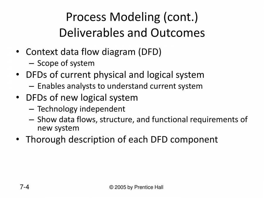 Data Flow Diagram - PowerPoint Slides - LearnPick India