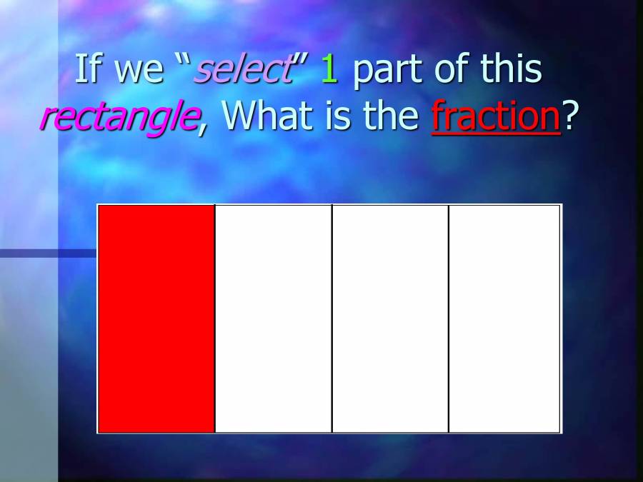 Fraction Part 1 For Class 6 - PowerPoint Slides - LearnPick India
