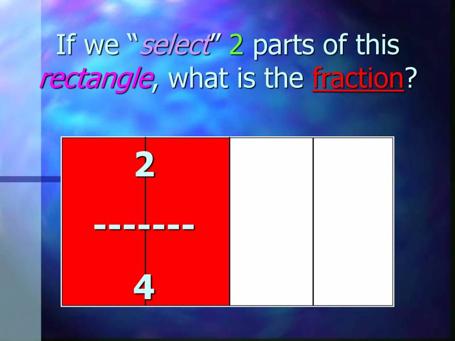 Fraction Part 1 For Class 6 - PowerPoint Slides - LearnPick India