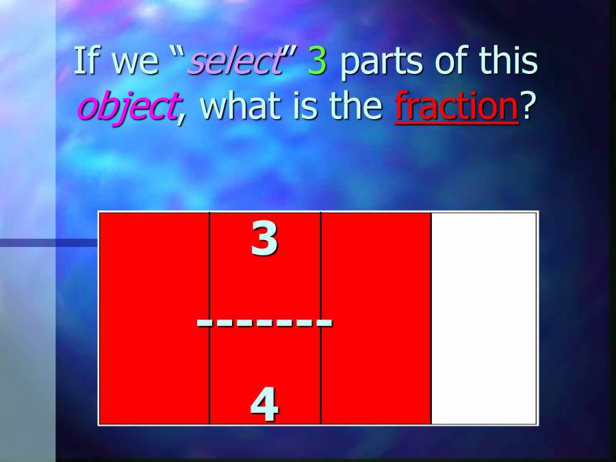 Fraction Part 1 For Class 6 - PowerPoint Slides - LearnPick India