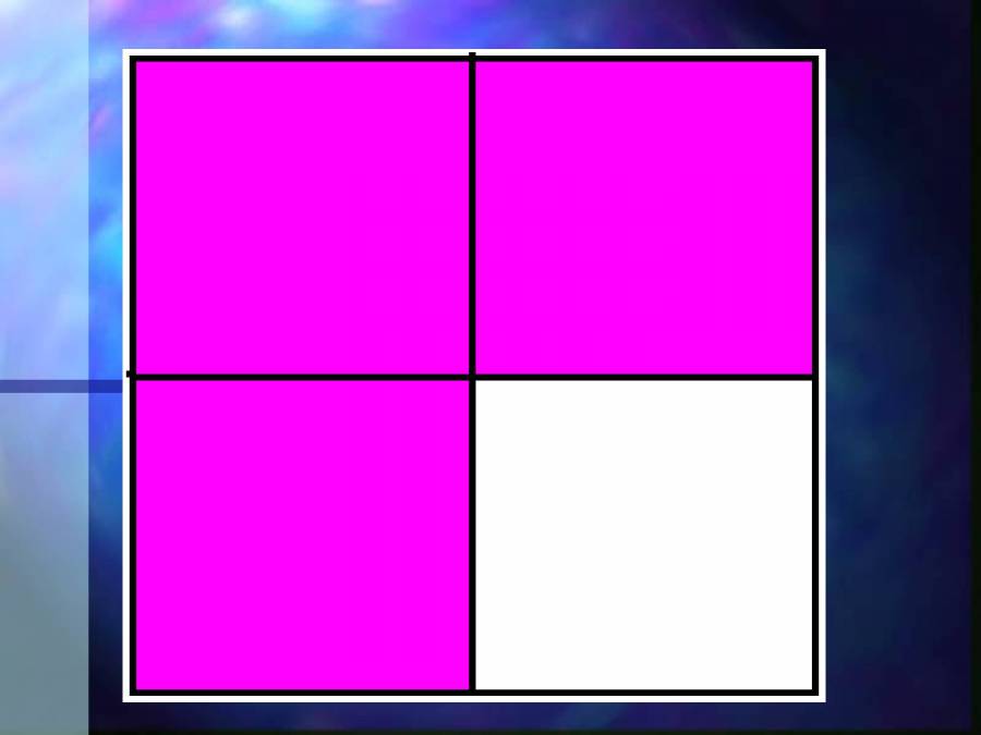 Fraction Part 1 For Class 6 - PowerPoint Slides - LearnPick India