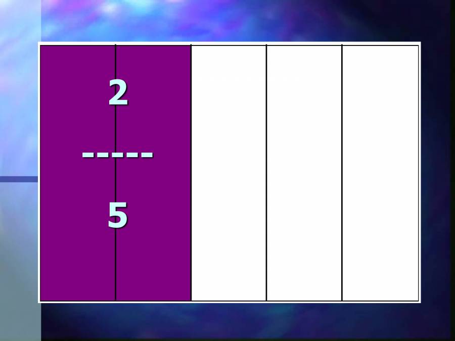 Fraction Part 1 For Class 6 - PowerPoint Slides - LearnPick India