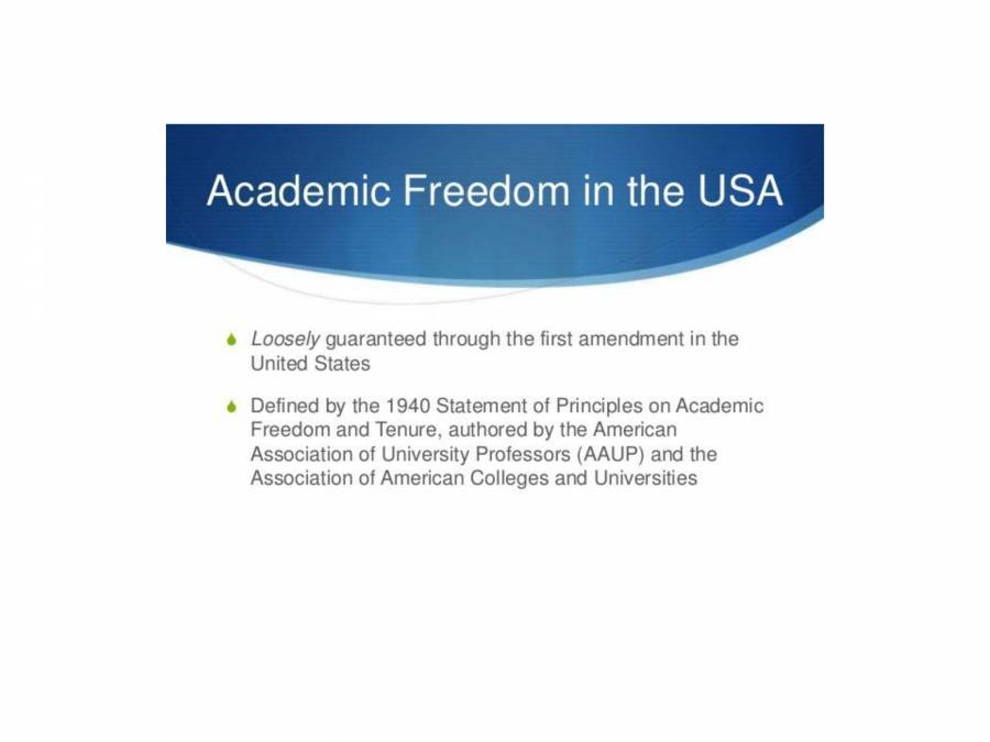 Academic Freedom - PowerPoint Slides - LearnPick India