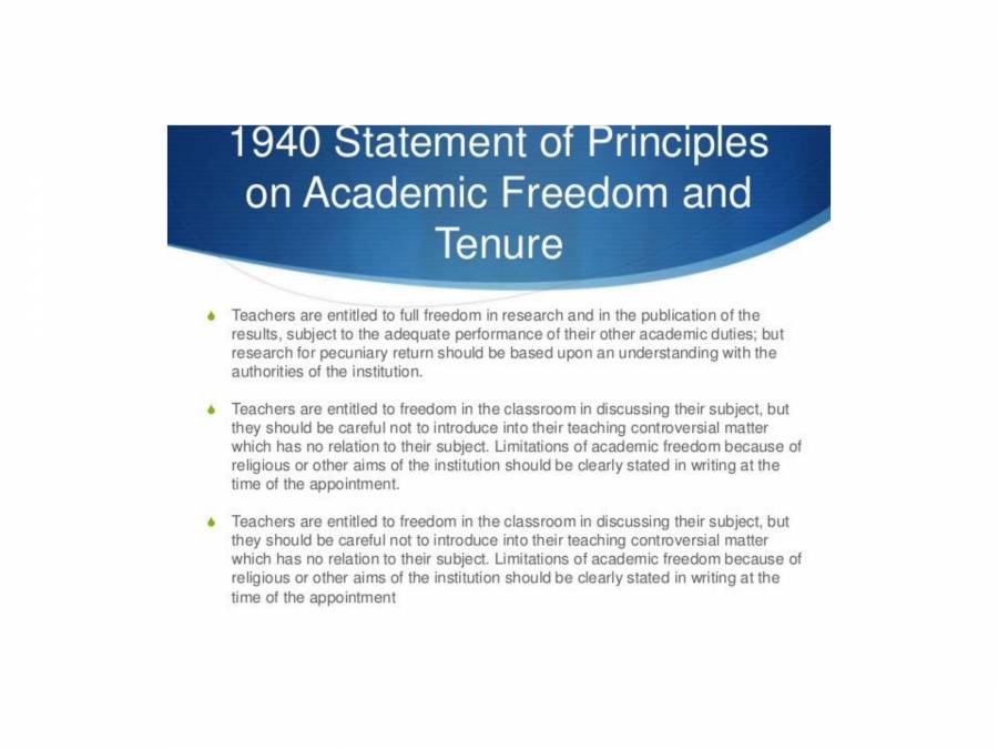 Academic Freedom - PowerPoint Slides - LearnPick India