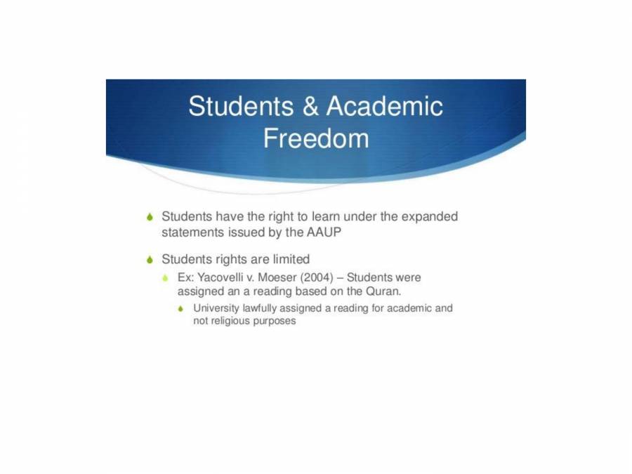 Academic Freedom - PowerPoint Slides - LearnPick India