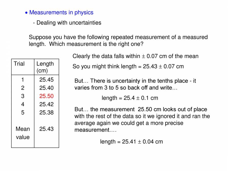 Presentation On Units And Measurement. - PowerPoint Slides - LearnPick ...