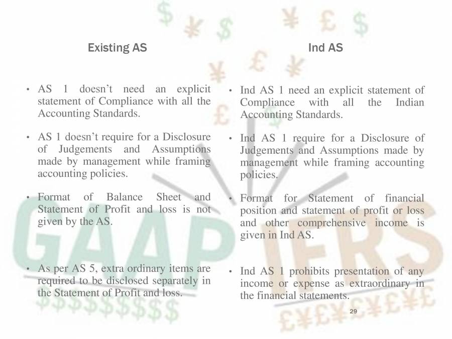 IFRS Converged Ind AS - PowerPoint Slides - LearnPick India