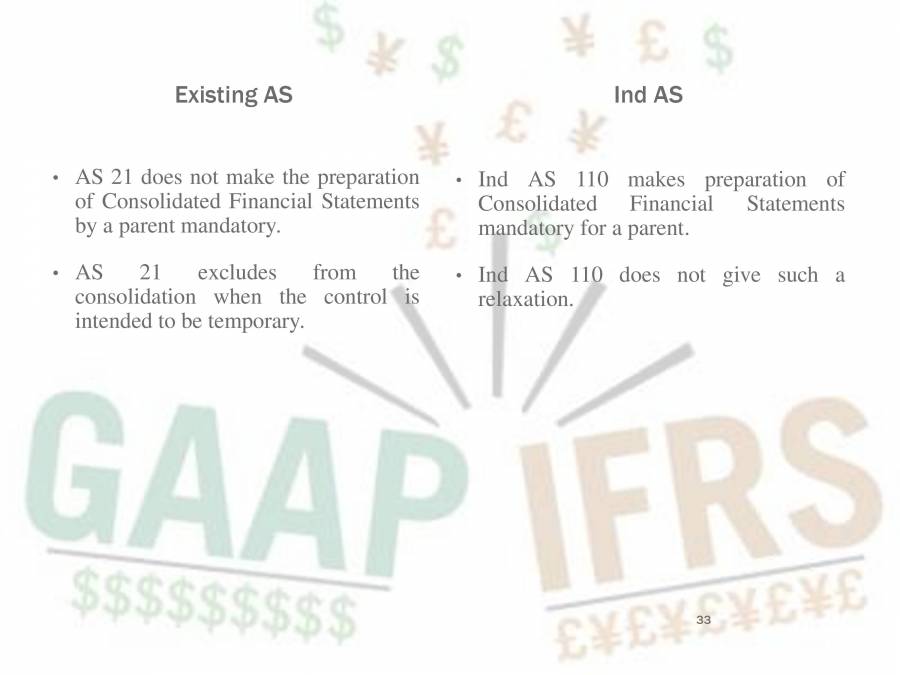 IFRS Converged Ind AS - PowerPoint Slides - LearnPick India