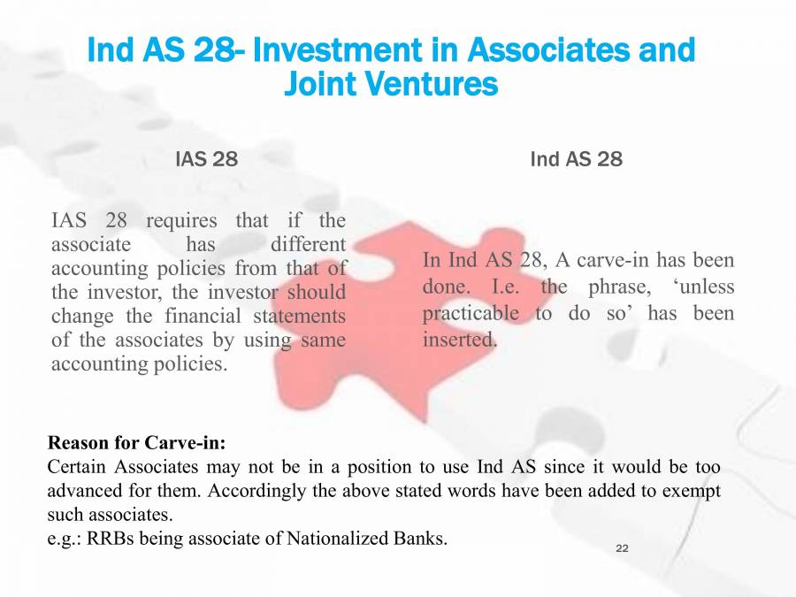 IFRS Converged Ind AS - PowerPoint Slides - LearnPick India