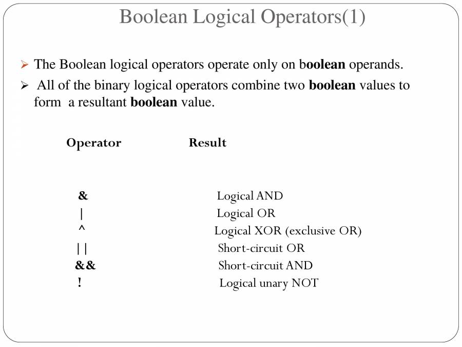 Introduction To Java - PowerPoint Slides - LearnPick India