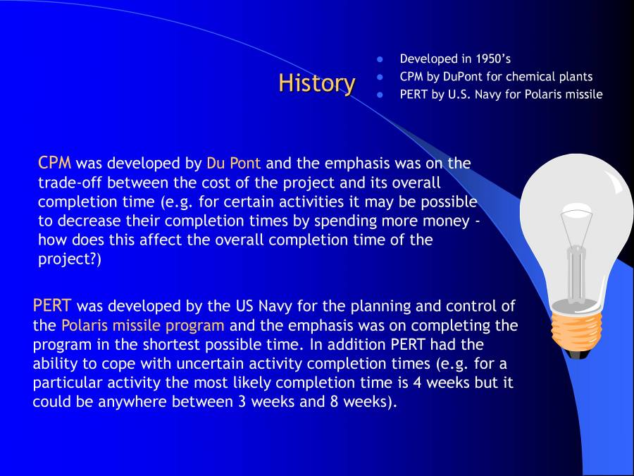 Operational Research - PowerPoint Slides - LearnPick India