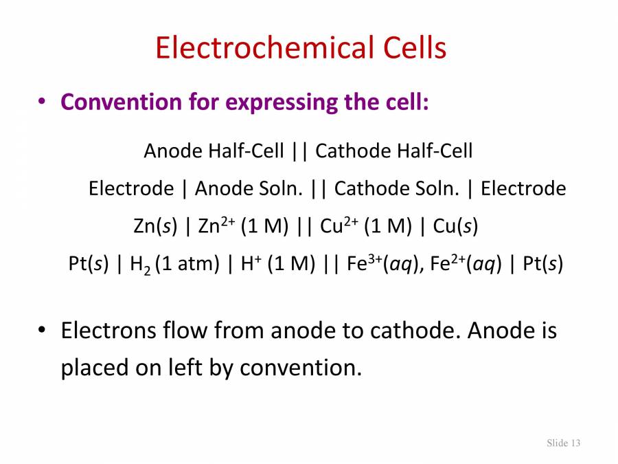 Electrochemistry - PowerPoint Slides - LearnPick India