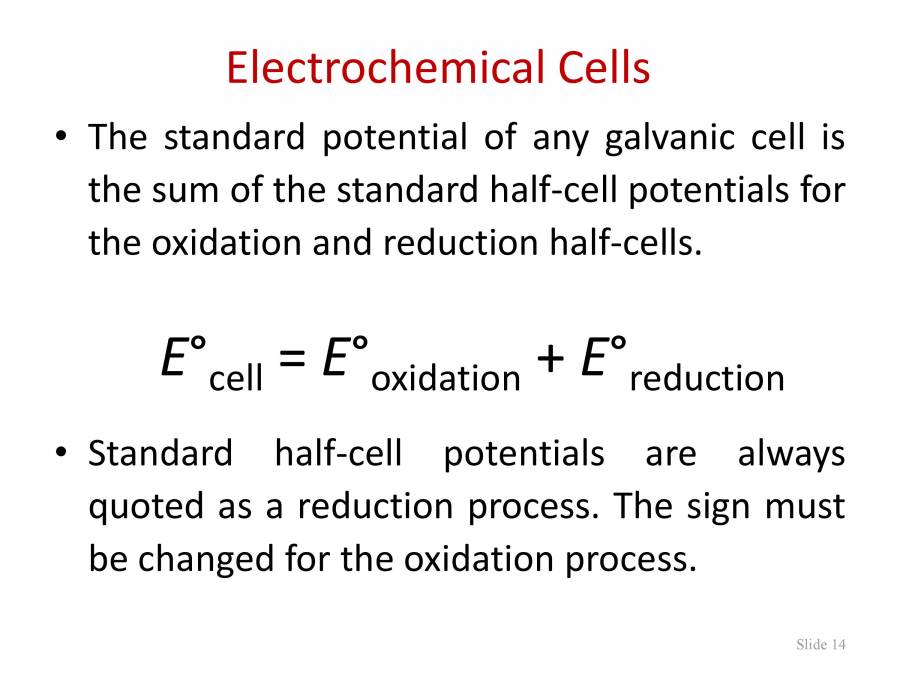 Electrochemistry - PowerPoint Slides - LearnPick India