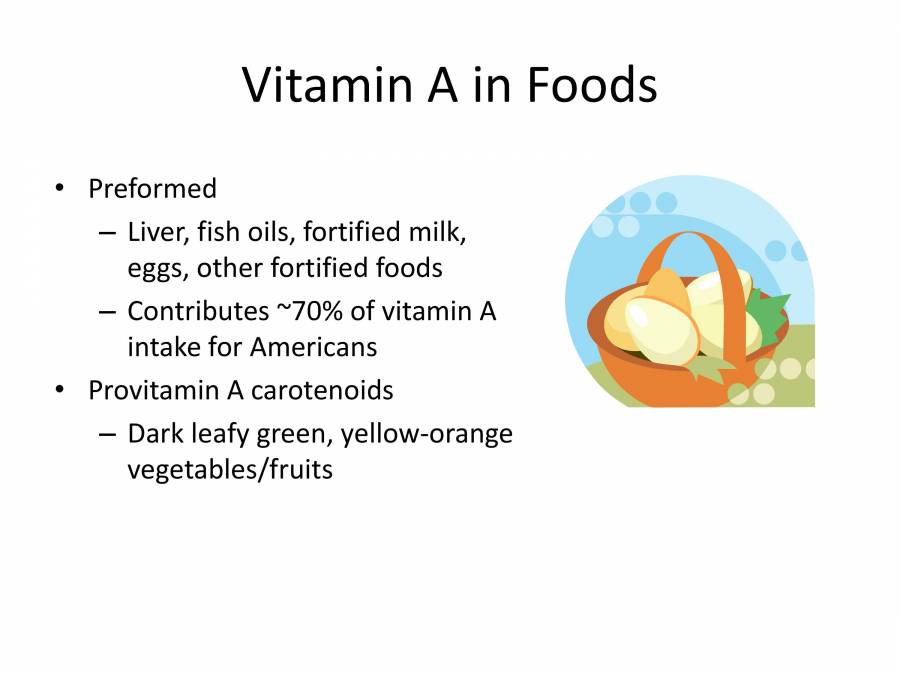 Vitamins Note - PowerPoint Slides - LearnPick India