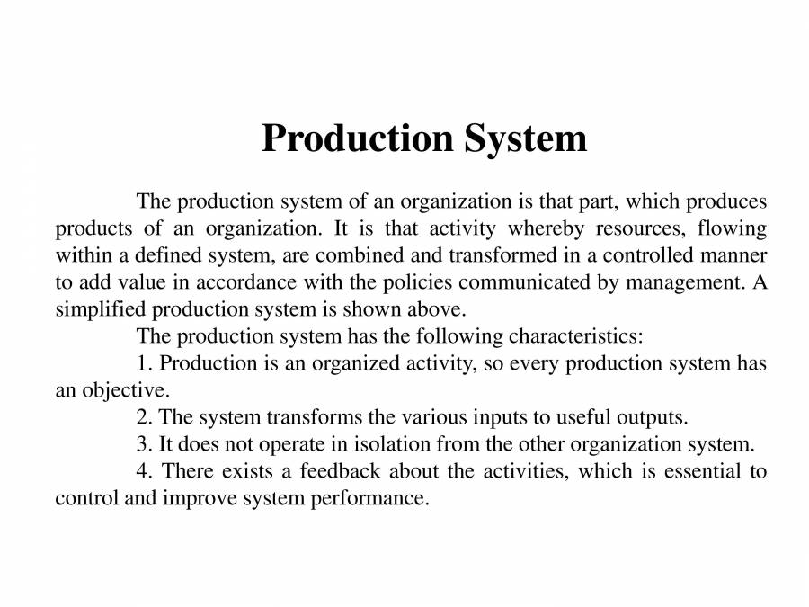 Production & Operation Management - PowerPoint Slides - LearnPick India