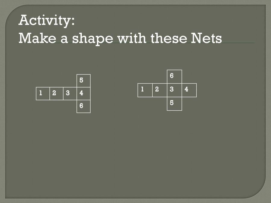 Mathematics - PowerPoint Slides - LearnPick India