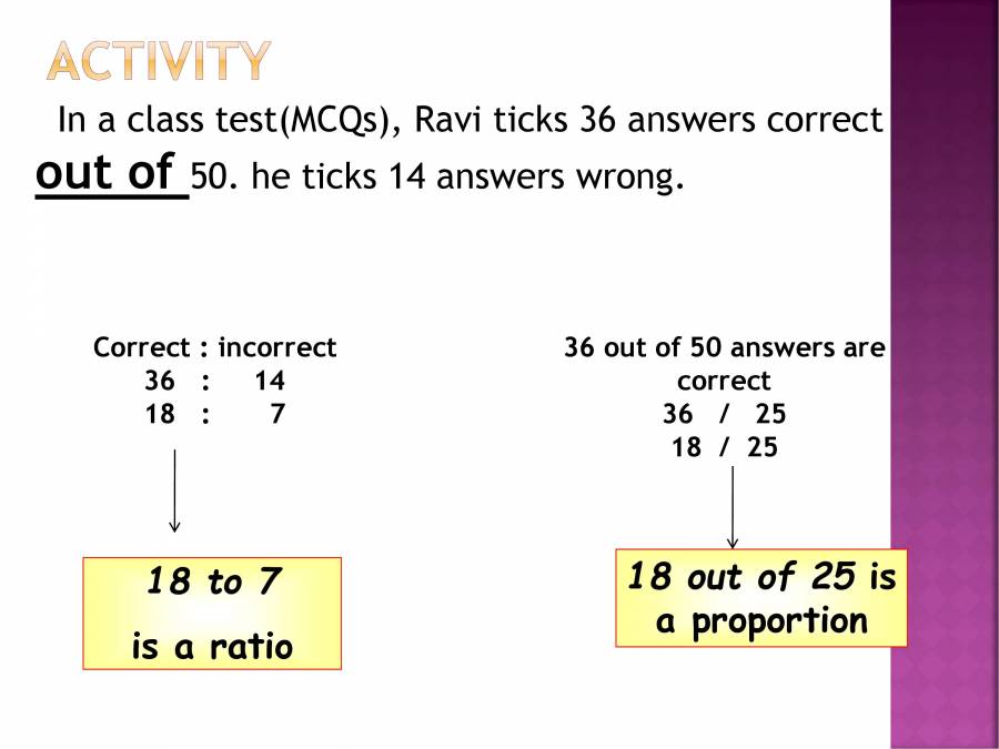 Mathematics - PowerPoint Slides - LearnPick India
