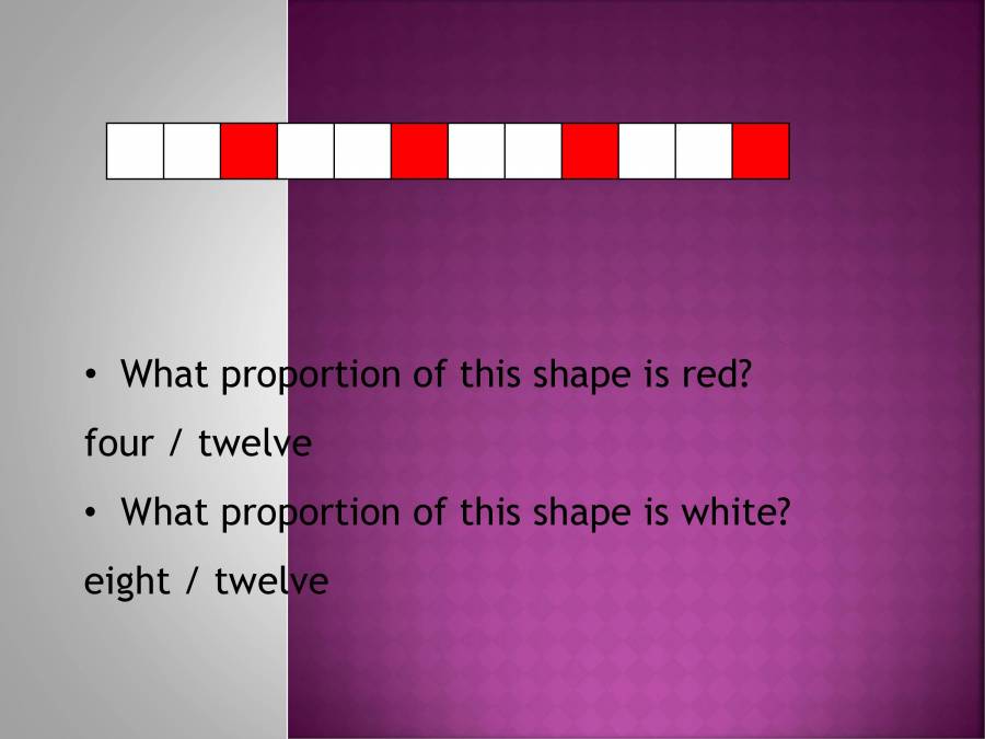 Mathematics - PowerPoint Slides - LearnPick India