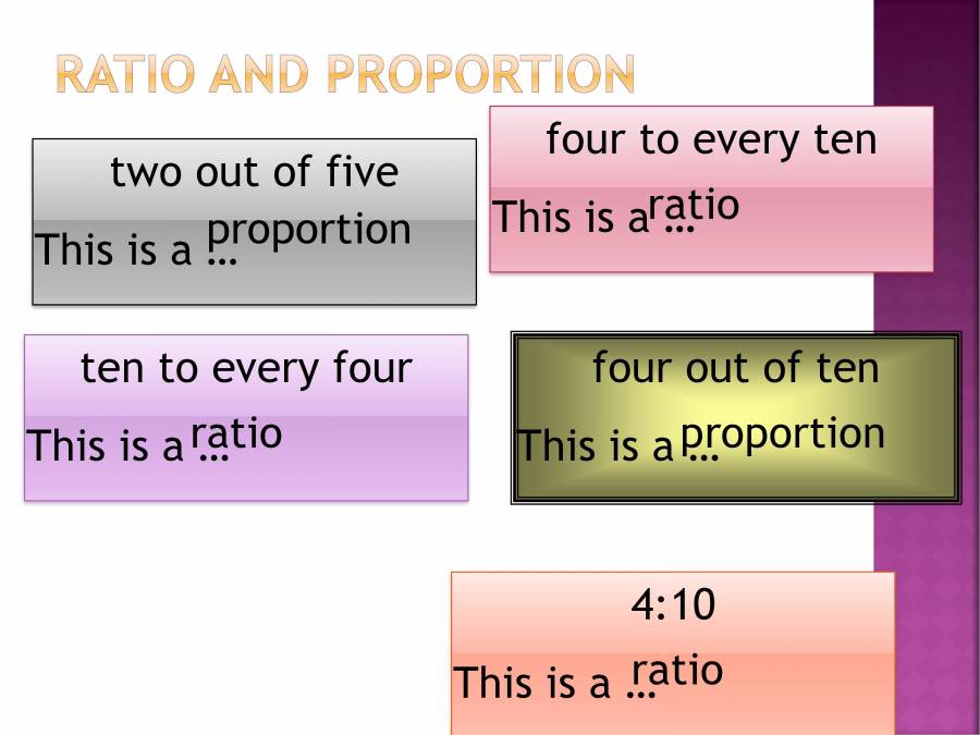Mathematics - PowerPoint Slides - LearnPick India