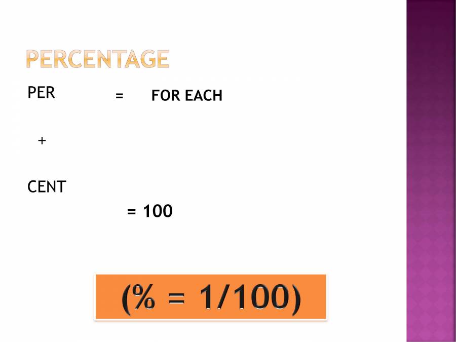 Mathematics - PowerPoint Slides - LearnPick India