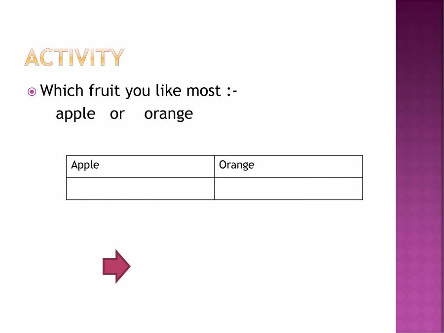 Mathematics - PowerPoint Slides - LearnPick India
