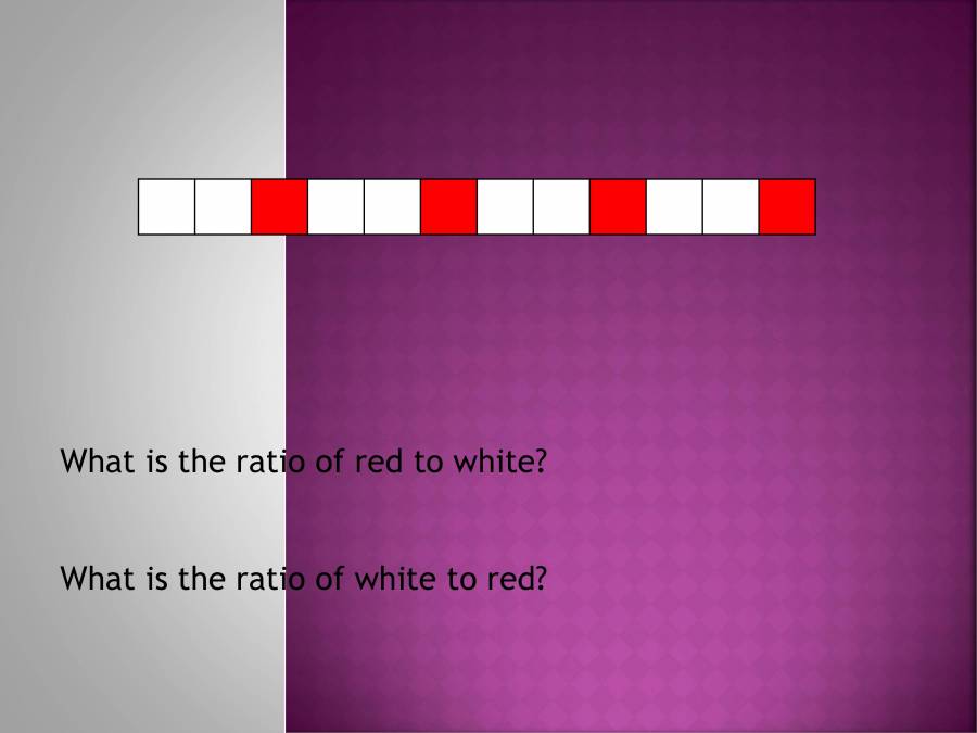 Mathematics - PowerPoint Slides - LearnPick India