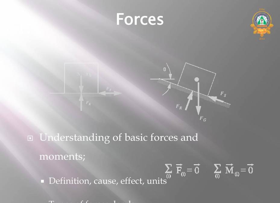 Theory Of Structure - PowerPoint Slides - LearnPick India