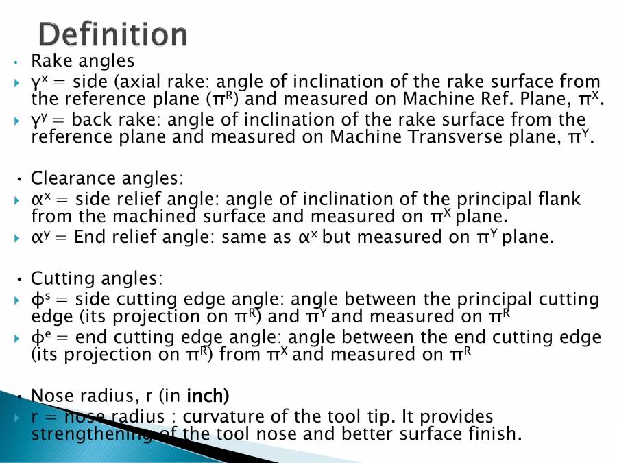 Notes Theory Of Machining - PowerPoint Slides - LearnPick India