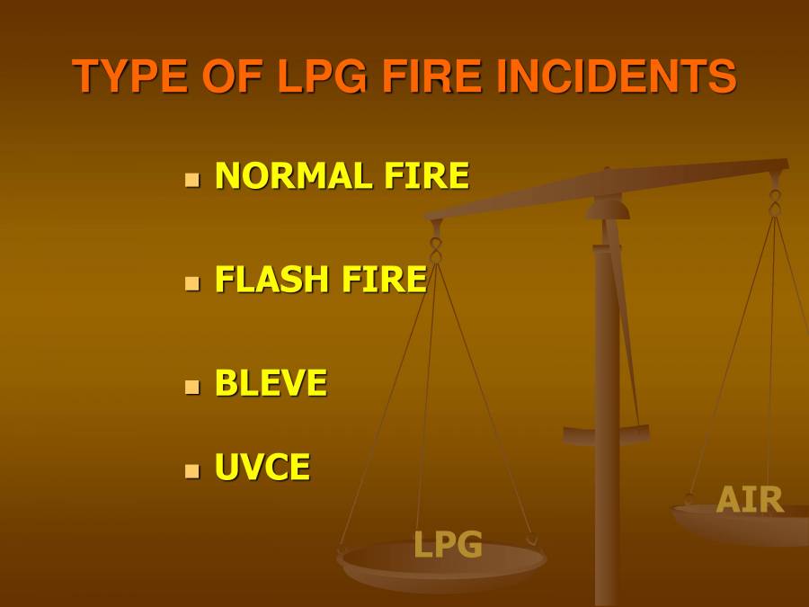 LPG - PowerPoint Slides - LearnPick India