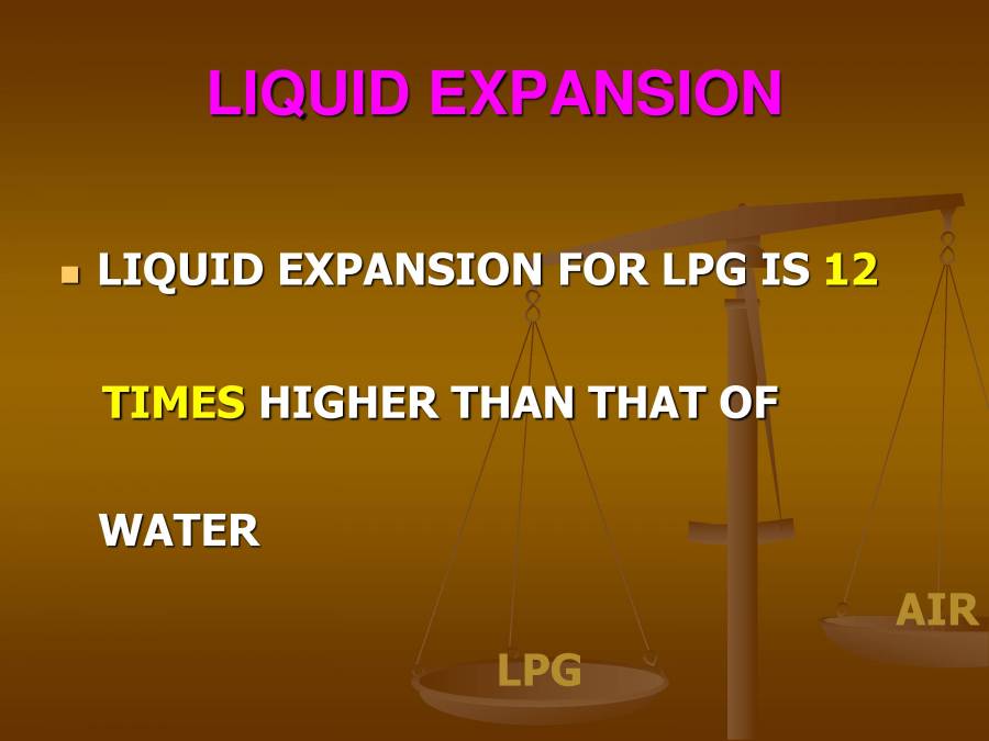 LPG - PowerPoint Slides - LearnPick India