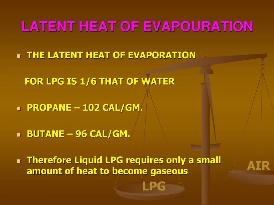 LPG - PowerPoint Slides - LearnPick India