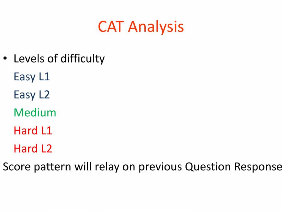 Basic GMAT PPT - PowerPoint Slides - LearnPick India