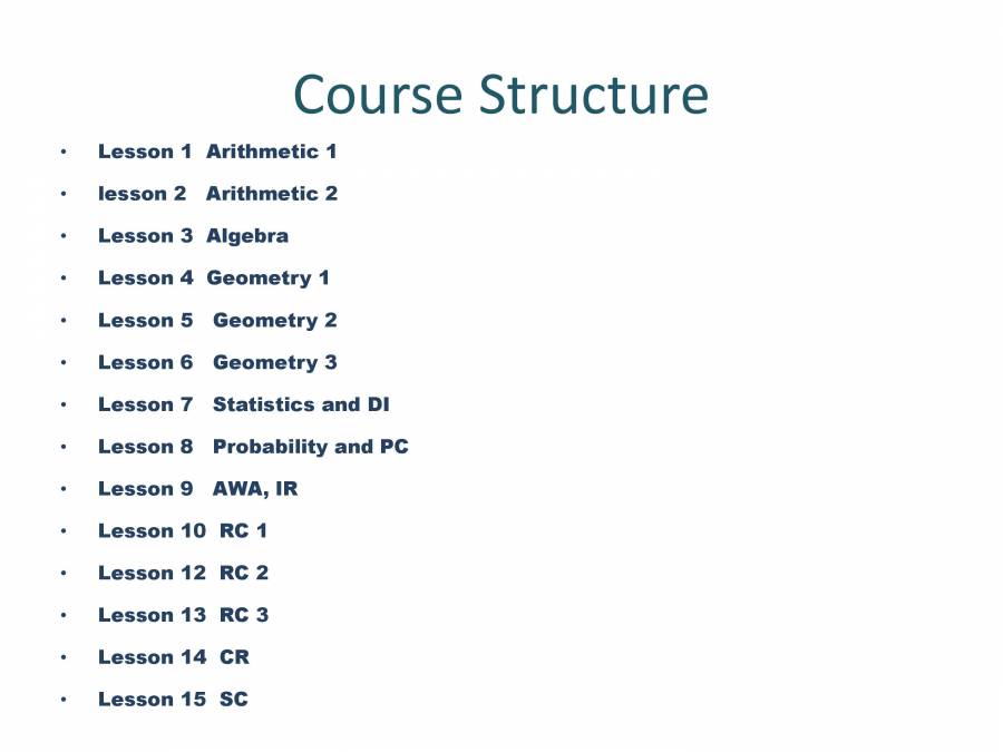 Basic GMAT PPT - PowerPoint Slides - LearnPick India