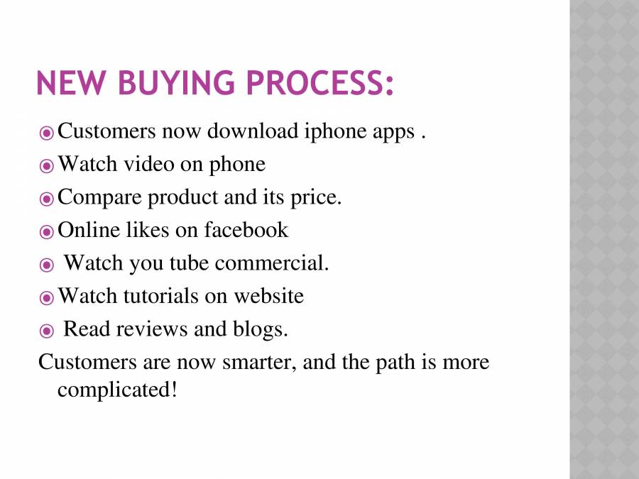 Consumer Behavior - PowerPoint Slides - LearnPick India