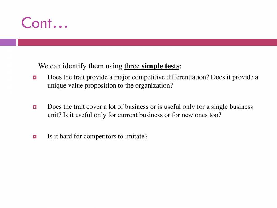 Core Competencies - PowerPoint Slides - LearnPick India