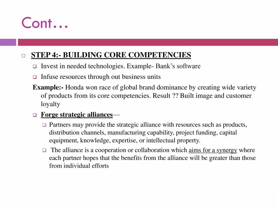 Core Competencies - PowerPoint Slides - LearnPick India