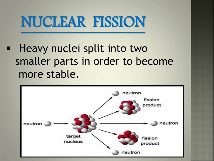 Nuclear Power Plant - PowerPoint Slides - LearnPick India