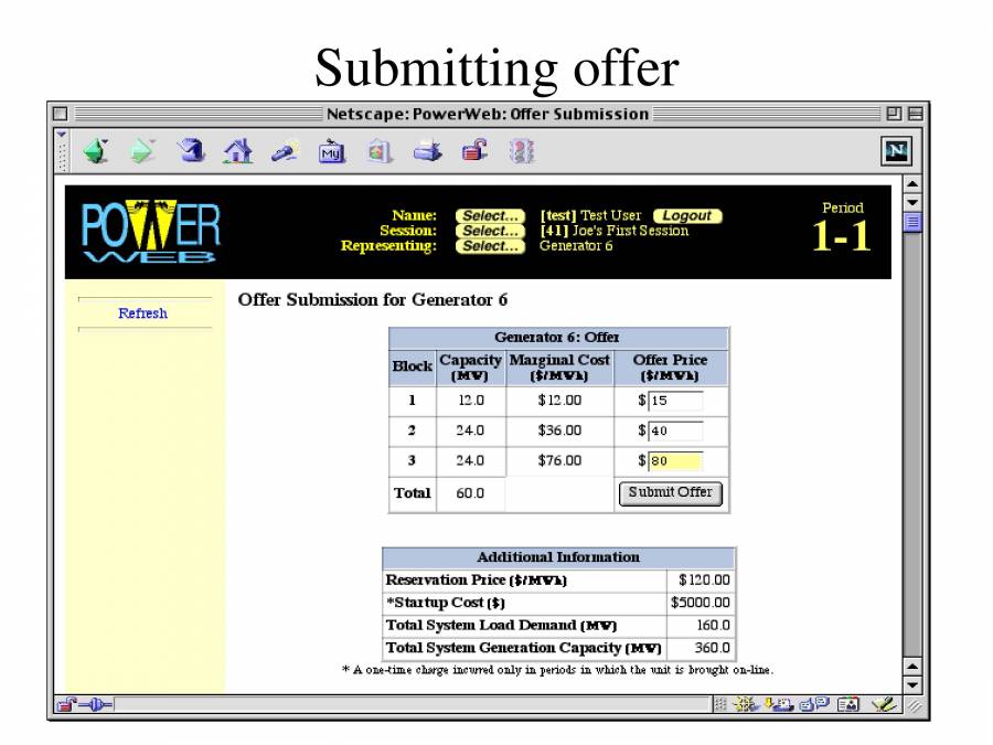 Role Of Information Technology In Power System - PowerPoint Slides ...