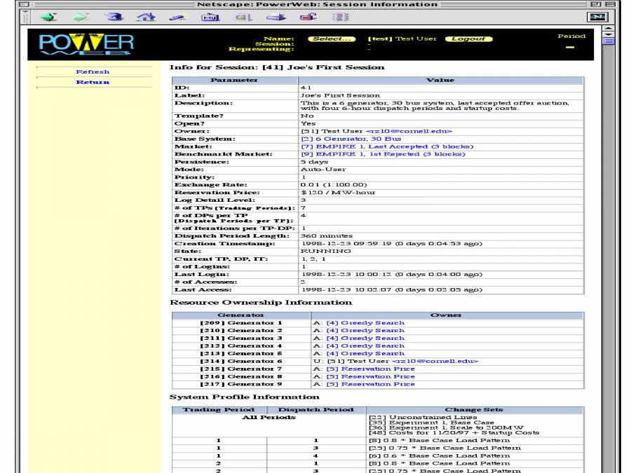 Role Of Information Technology In Power System - PowerPoint Slides ...