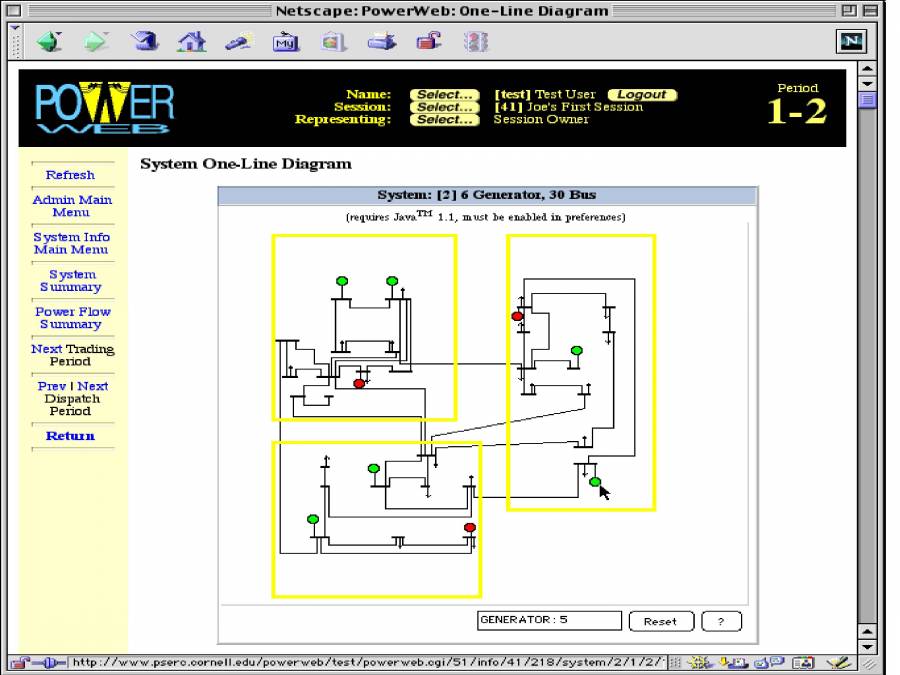 Role Of Information Technology In Power System - PowerPoint Slides ...