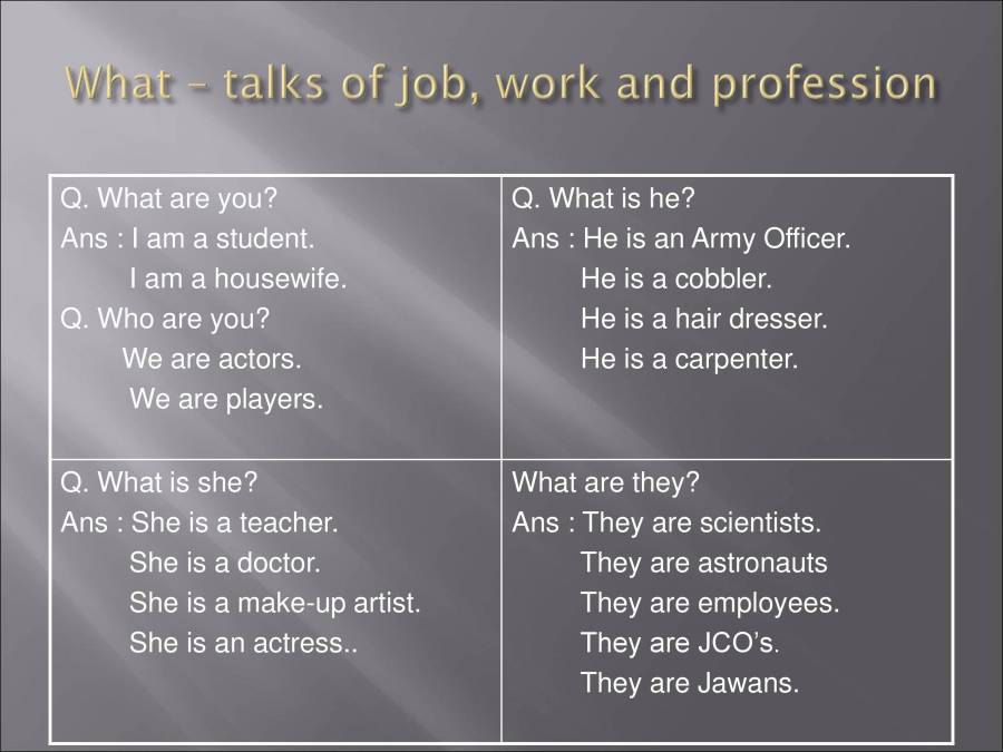 Questions - PowerPoint Slides - LearnPick India