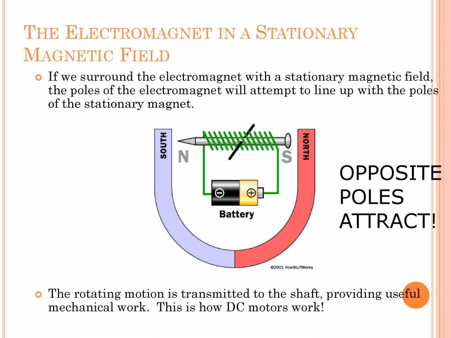 Introduction To Motors - PowerPoint Slides - LearnPick India