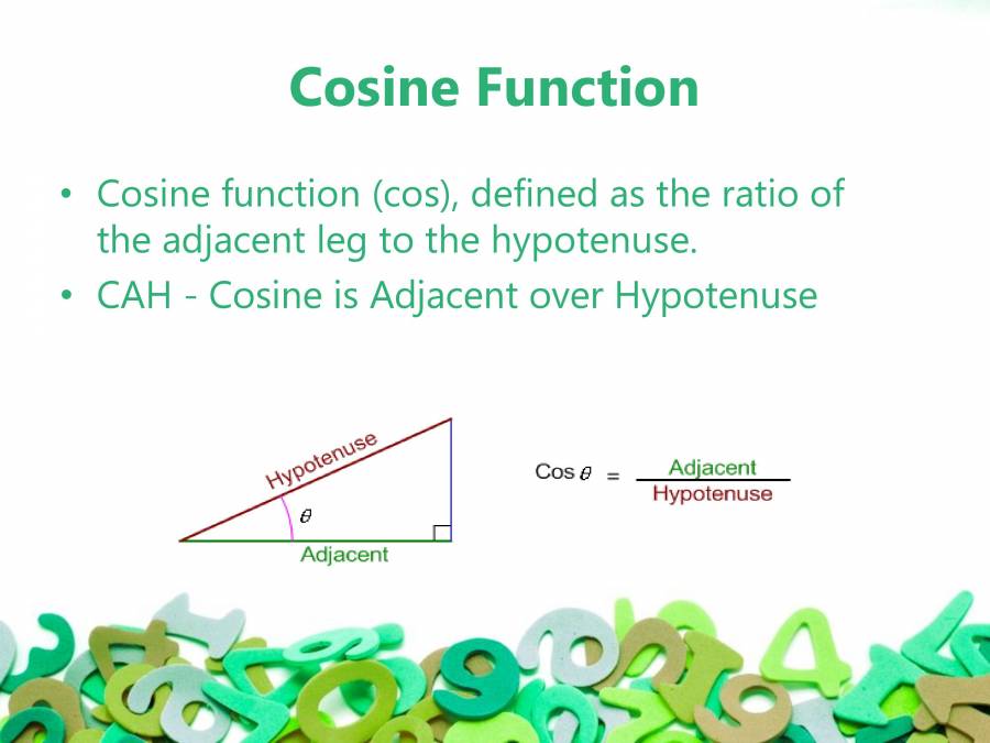 Trigonometry Basics - PowerPoint Slides - LearnPick India